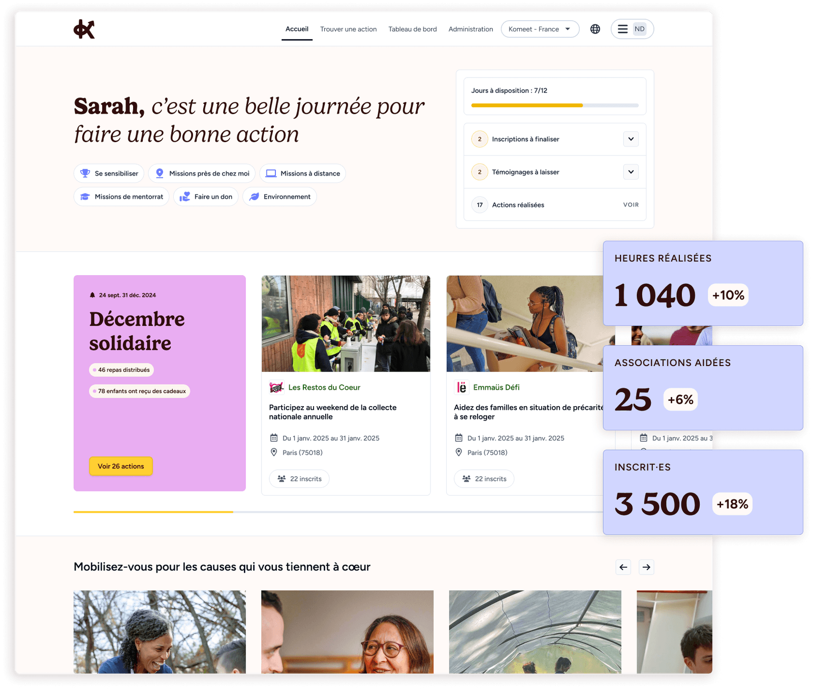 Turning your commitments into impact | Komeet